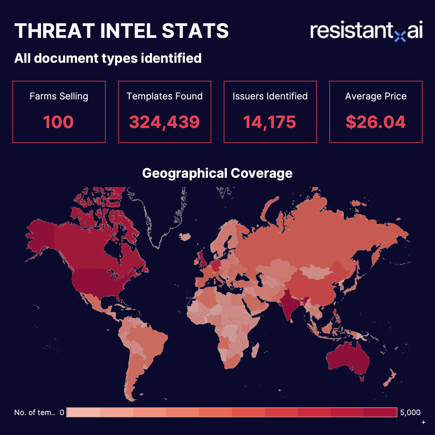 How to spot fake documents: Ultimate guide
