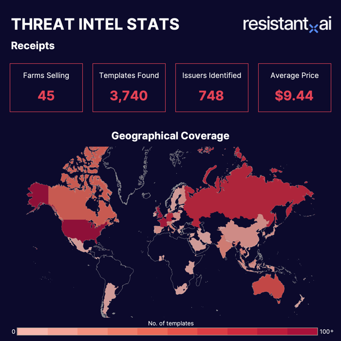 How to spot fake receipts