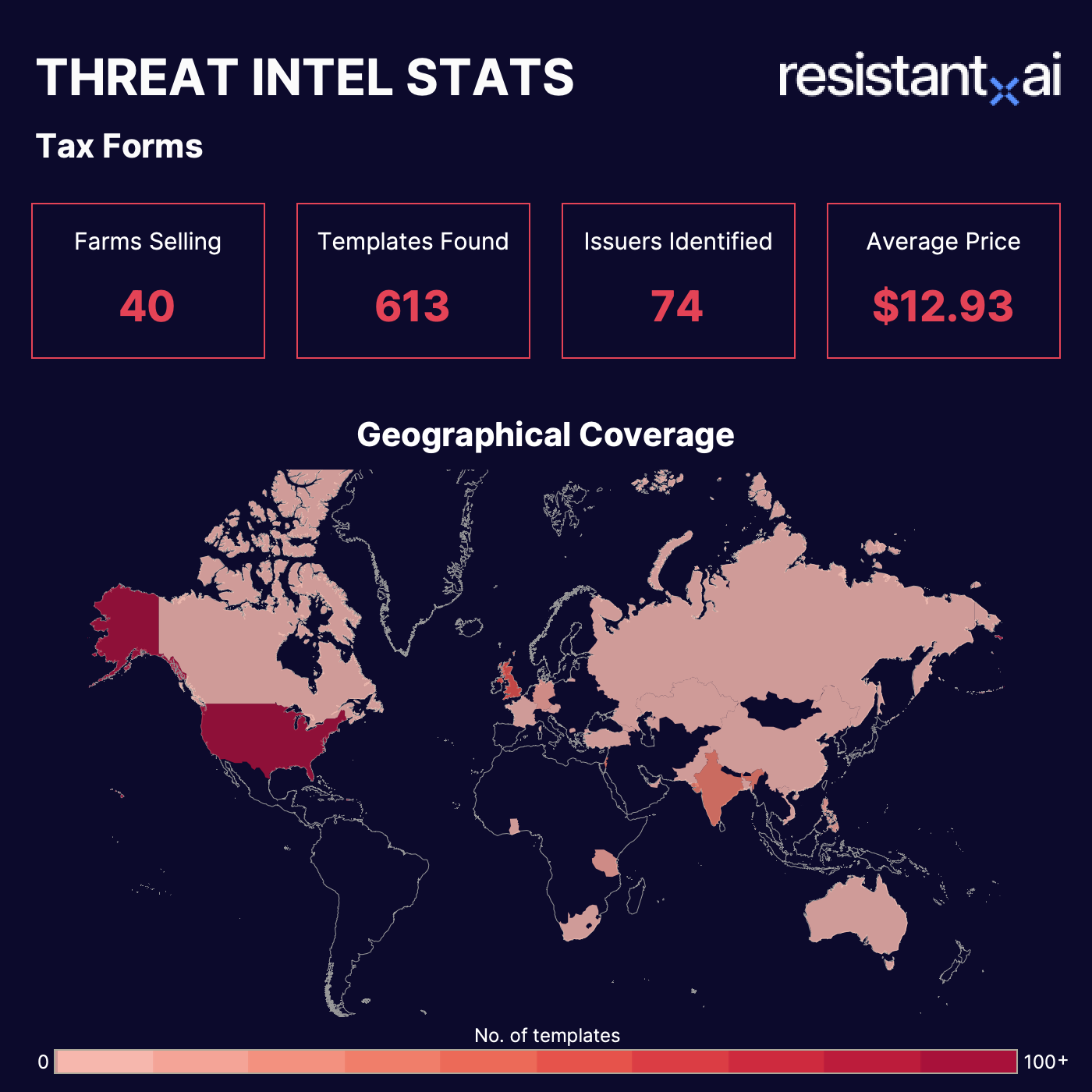 How to spot fake tax documents