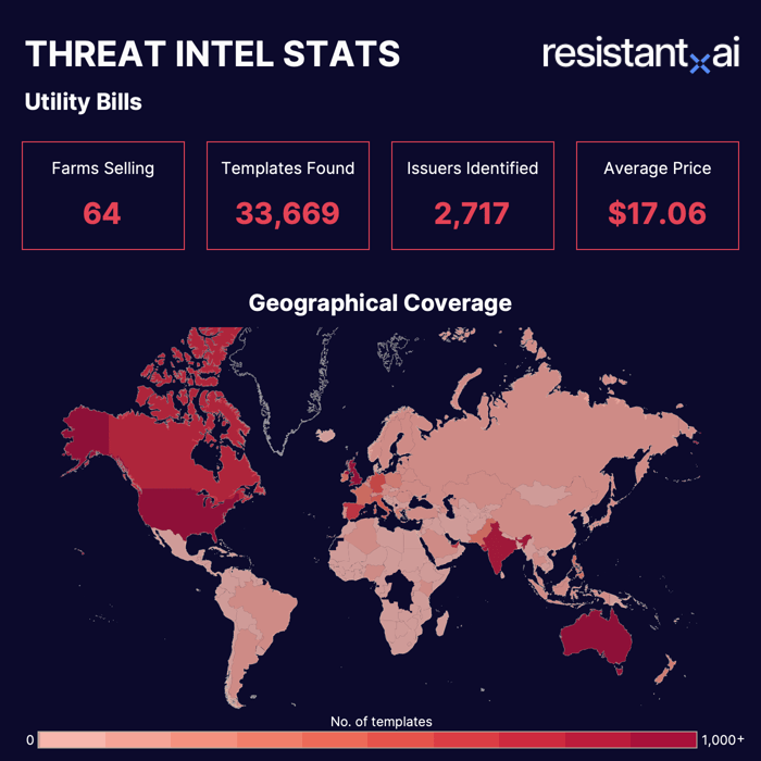How to spot fake utility bills