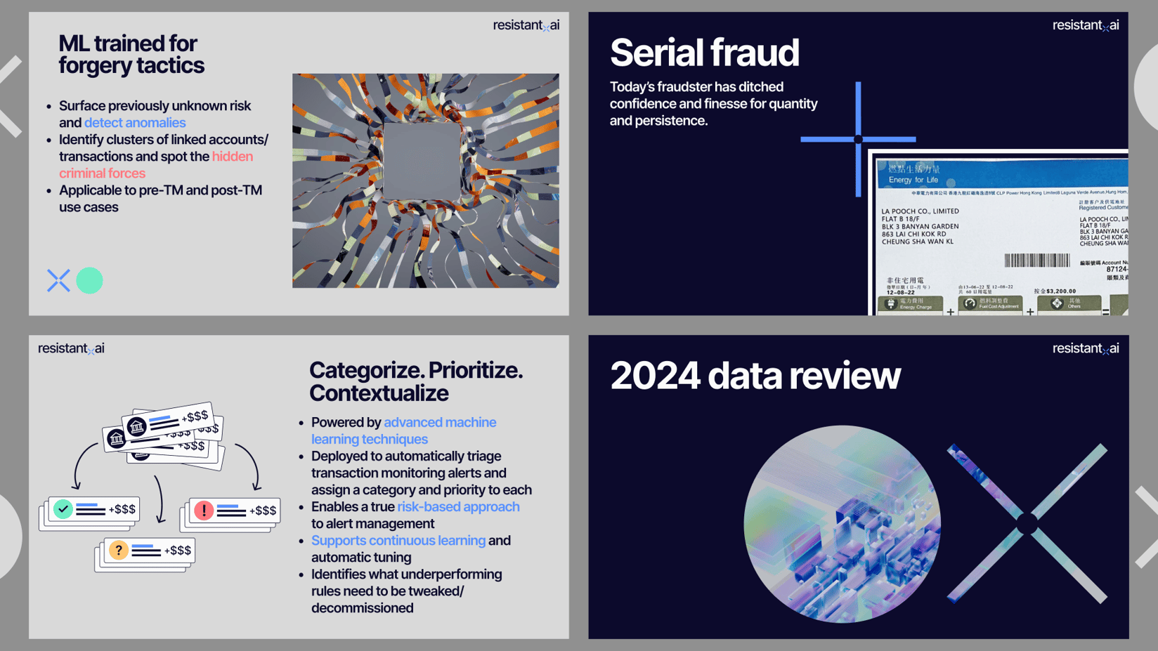 Celebrating 5 years of Resistant AI with the launch of our new look